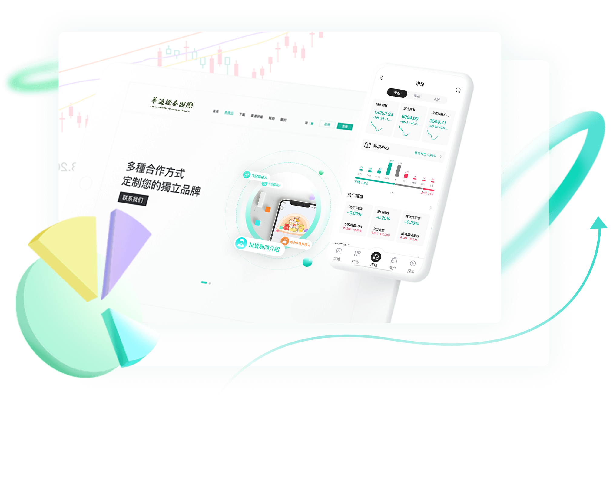 Waton | Waton Securities International Limited 华通证券国际